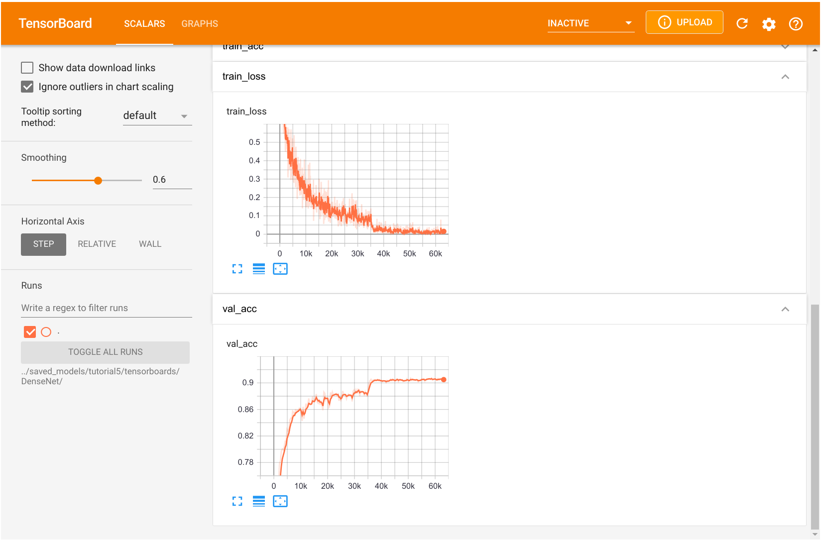 Deep Learning/NLP course – Convolutional networks: examples